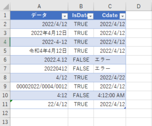【Excel VBA】IsDate関数に気を付けて！ | ひろぴよのDX日記